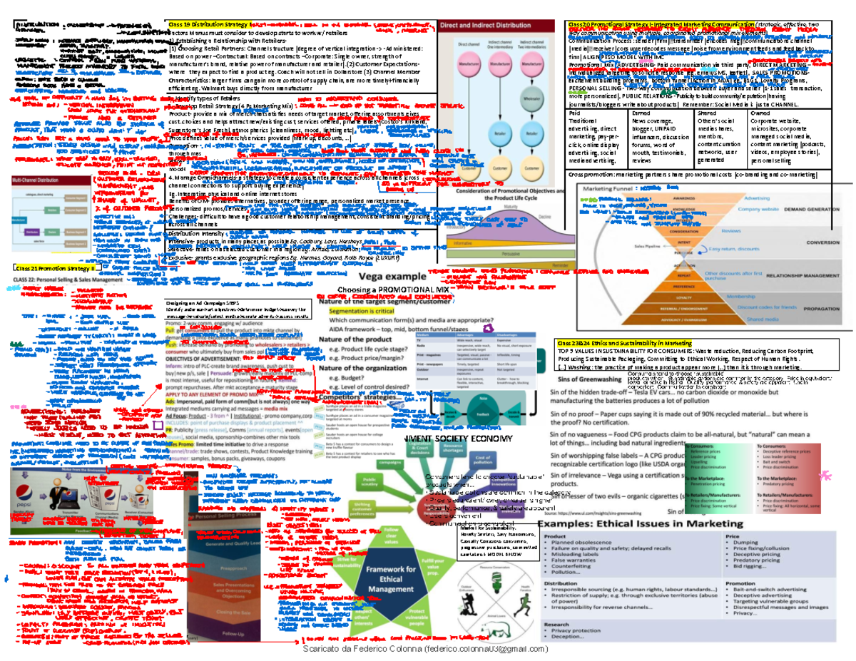 Comm-296-final-exam-cheat-sheet - Scaricato da Federico Colonna (federico@gmail) Market for ...