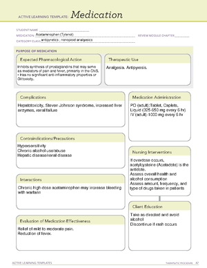 ATI Medication Template - varenicline - Adverse Effects ...