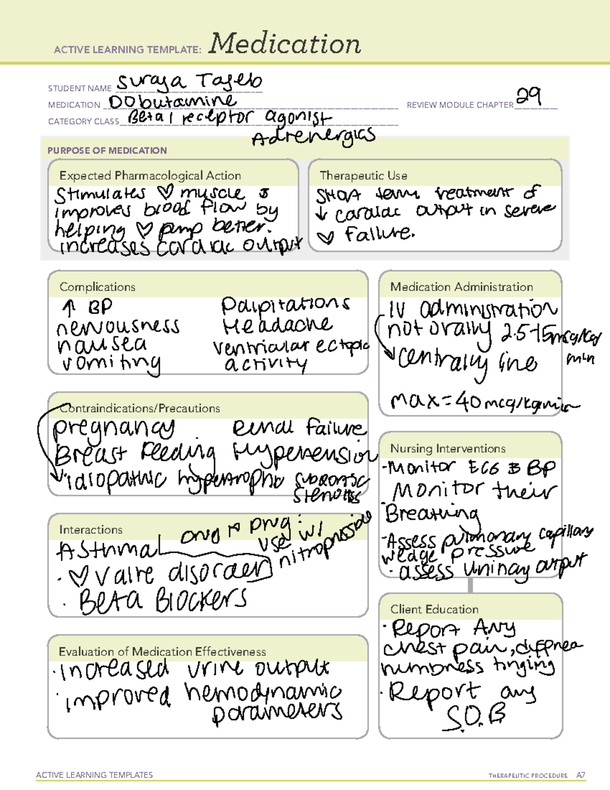 Dobutamine - ATI active learning template - ACTIVE LEARNING TEMPLATES ...