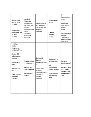 Student Vital Signs Activities - IN A FLASH VITAL SIGNS normal oral ...