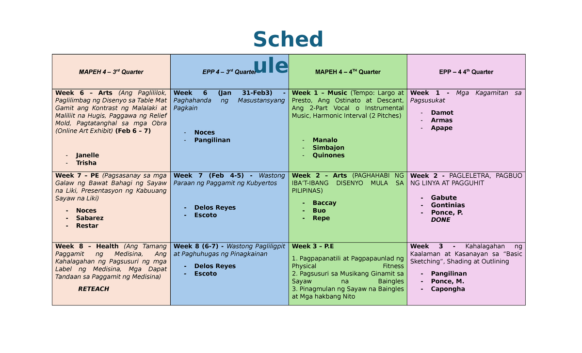 Grade 4 MAPEH & EPP 3rd-4th Quarter Schedule - KABANATA Insights - Studocu