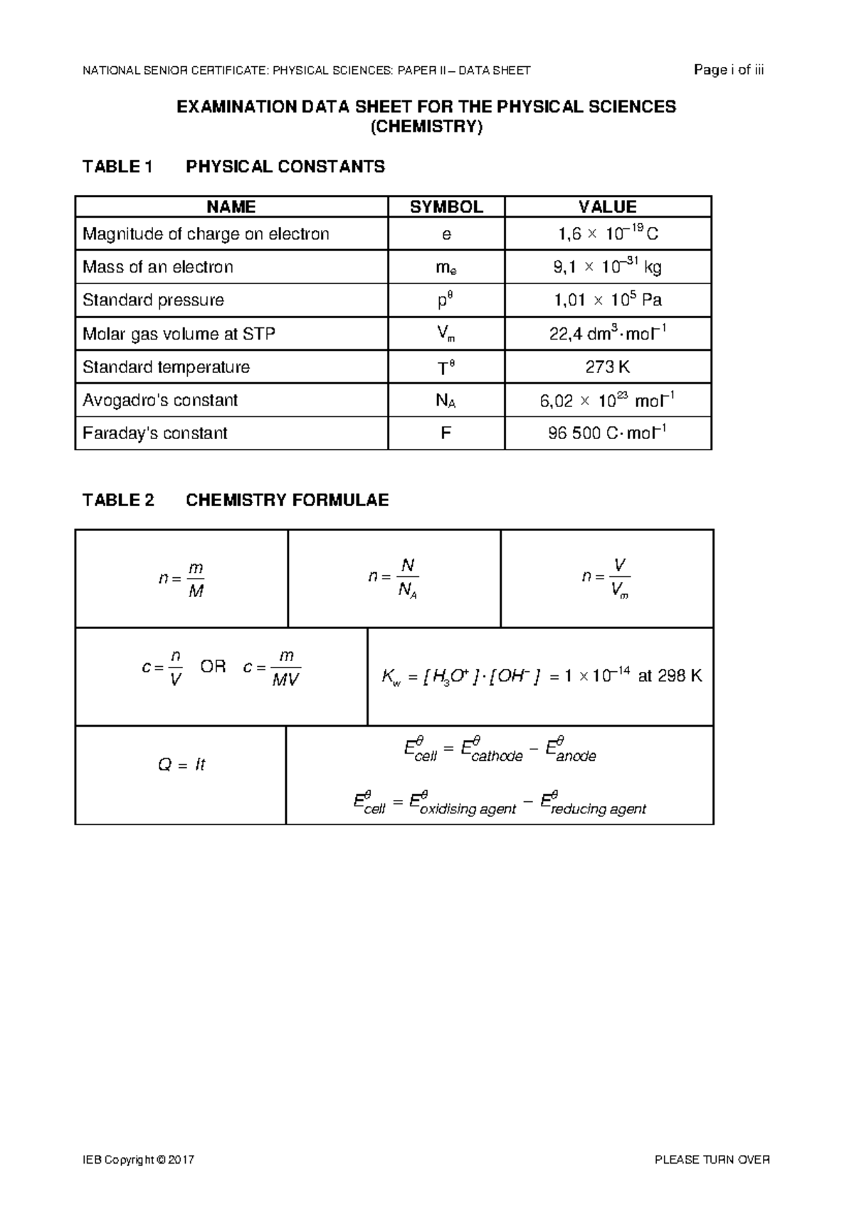 IEB Chemistry Data Sheet for Physical Sciences Paper II - Studocu