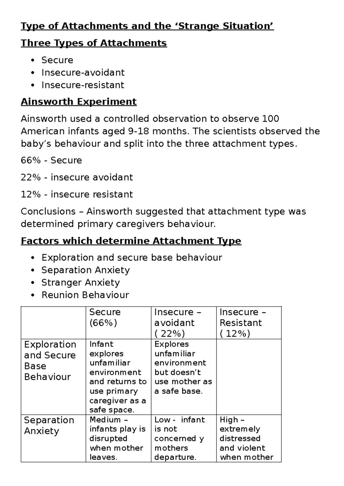 AINSWORTH PSY 101: The Strange Situation & Attachment Types Explained ...
