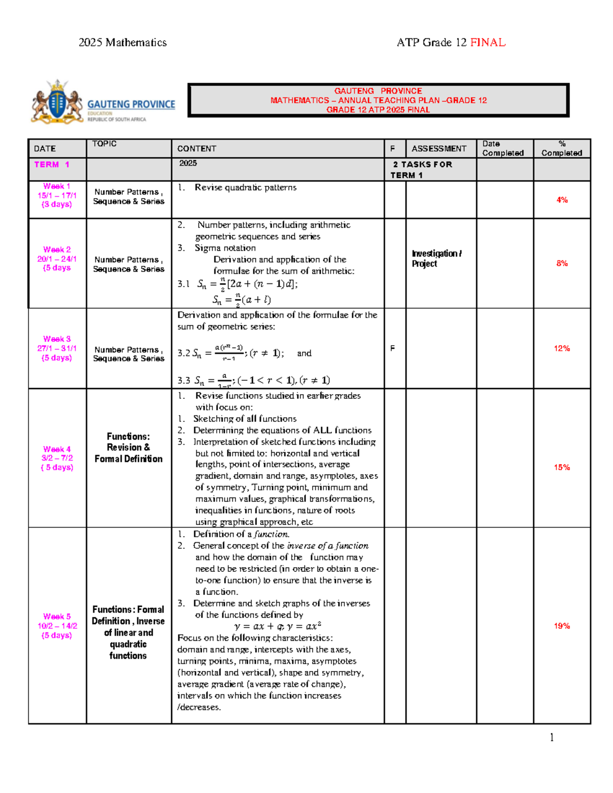 ATP Gr 12 Maths 2025 (Final) - DATE TOPIC CONTENT F ASSESSMENT Date ...
