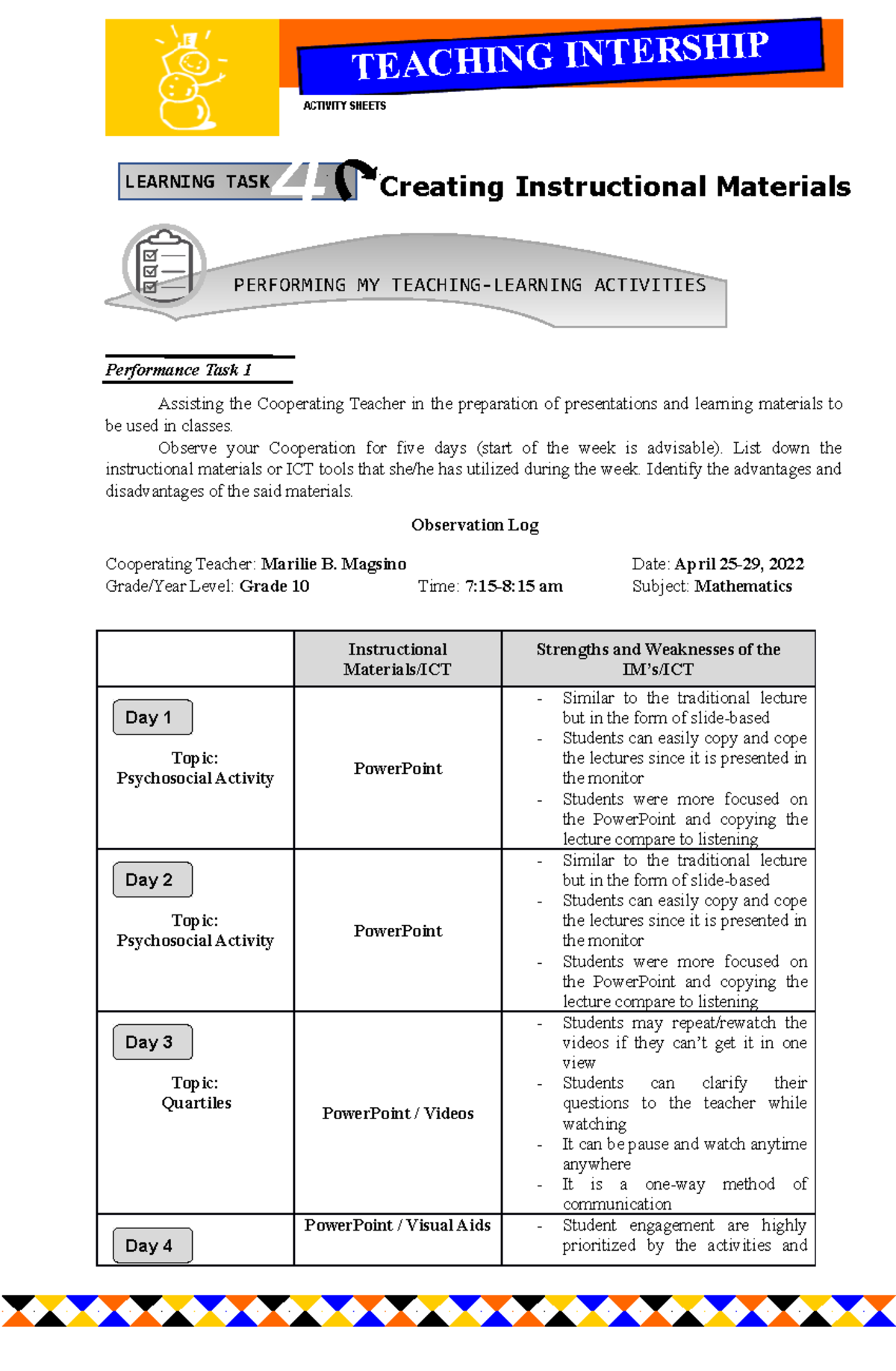 Done Learning Task 04 Performance Task 1 Assisting The Cooperating Teacher In The