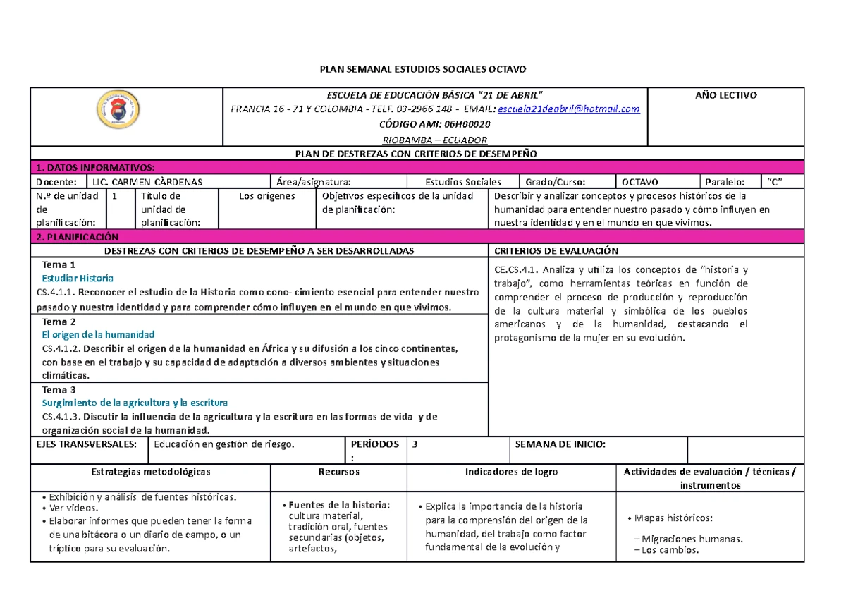 Estructura y Características de la Carta de Lector - Mapa Conceptual ...