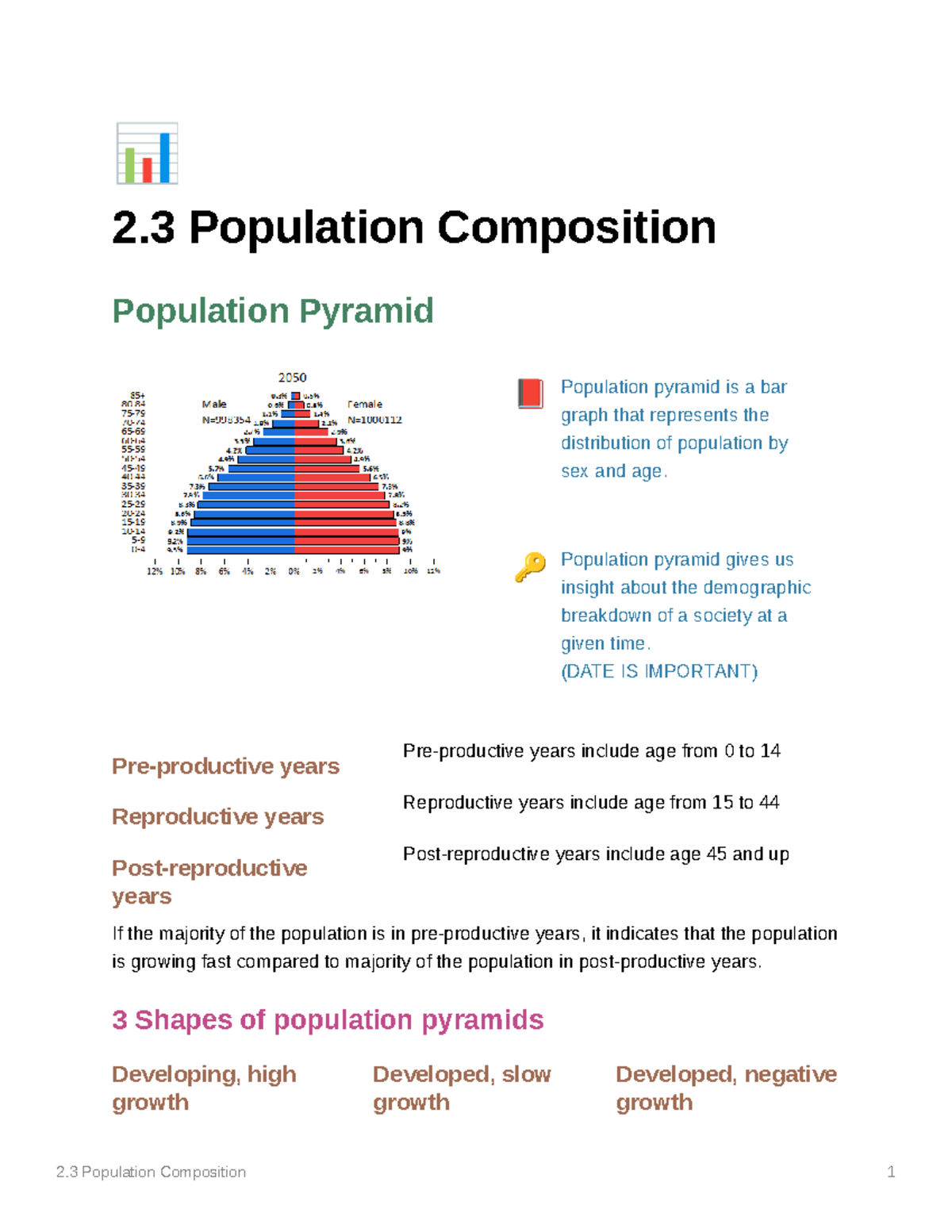Population composition - þ Population pyramid gives us insight about ...