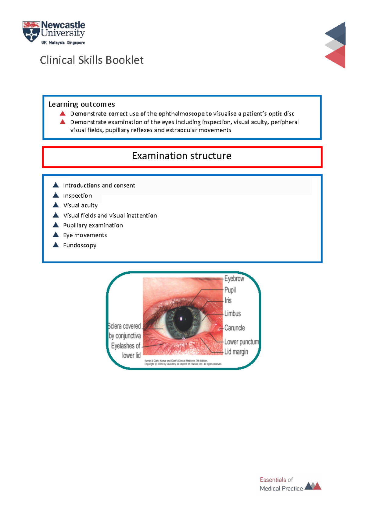 Eye Examination Techniques and Skills - MBBS V1 - Studocu