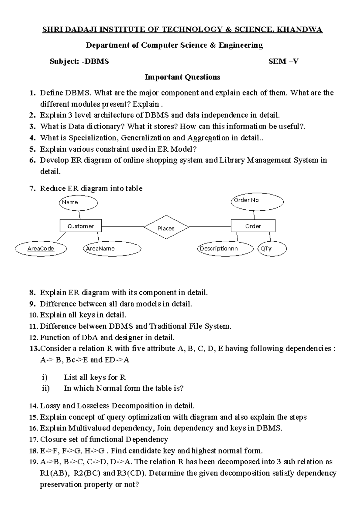 DBMS Important Questions - SHRI DADAJI INSTITUTE OF TECHNOLOGY ...