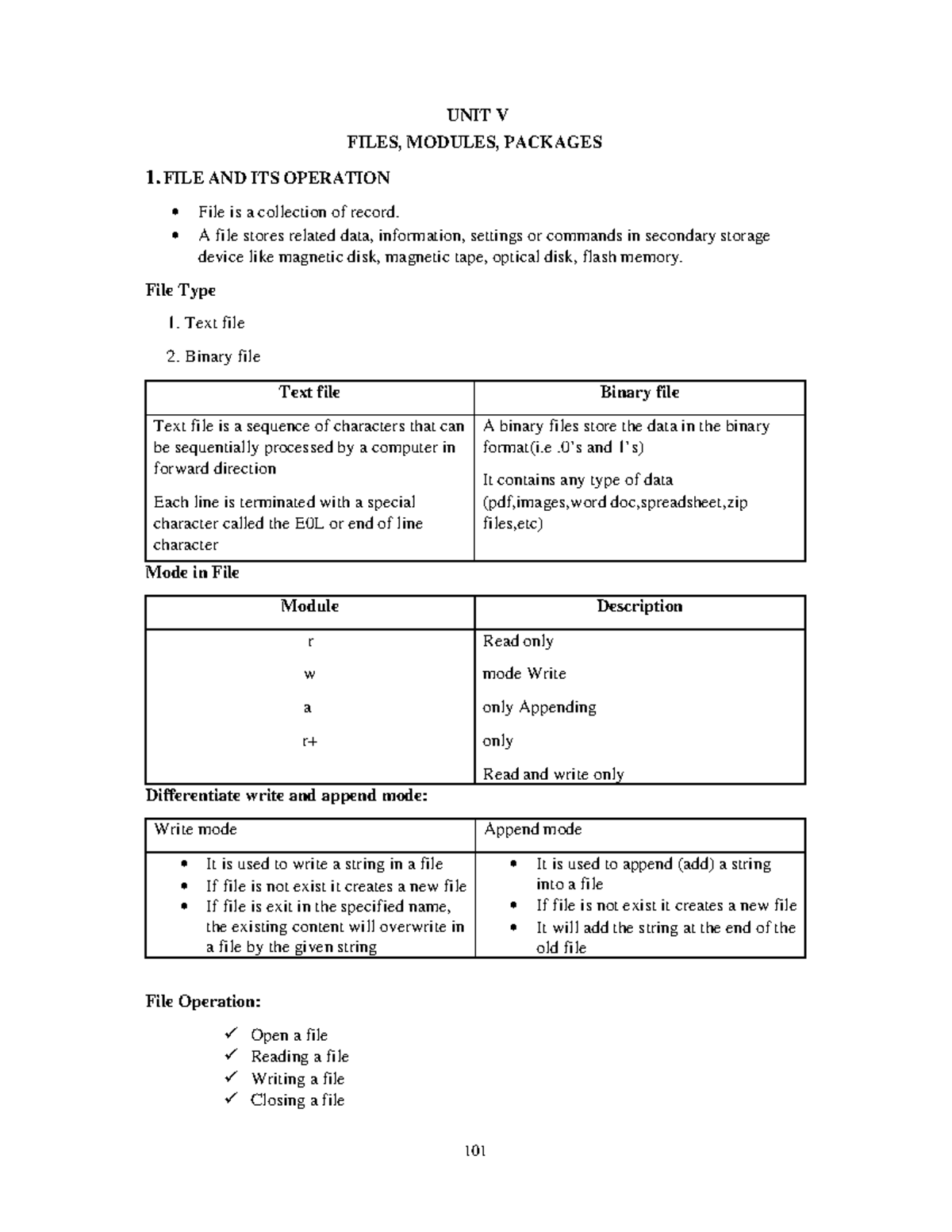 Files Modules And Packages Unit V Files Modules Packages 1 File And Its Operation File Is