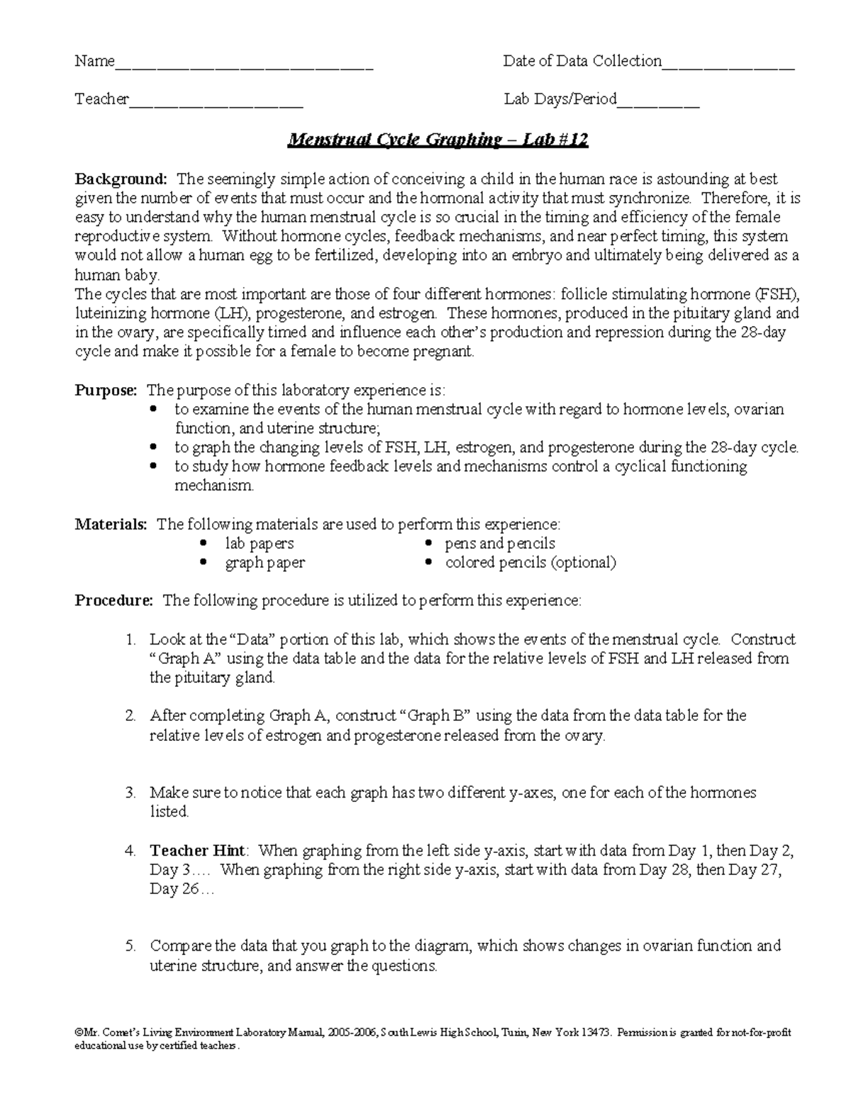Menstrual Cycle Hormone Graphing Lab (Bio 101) - Data Analysis ...