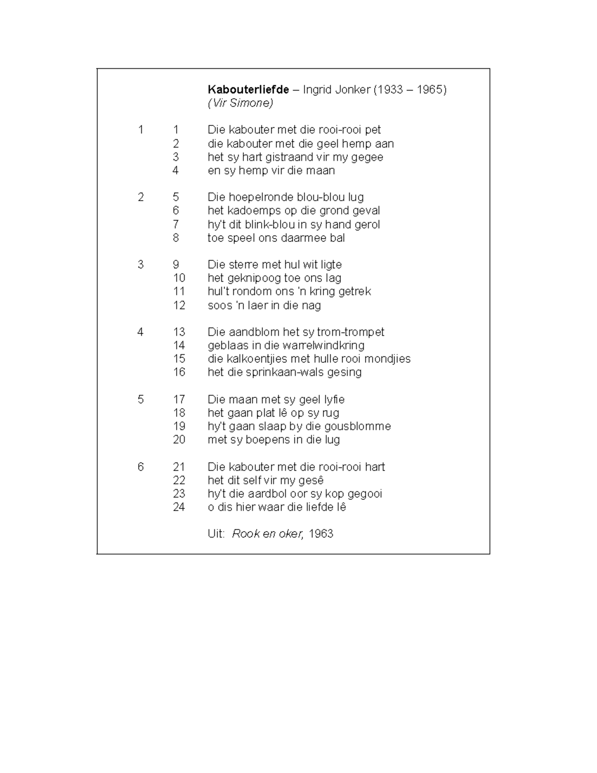 Kabouterliefde: 'n Analise van Ingrid Jonker se Gedig (GRAAD 11 EAT ...