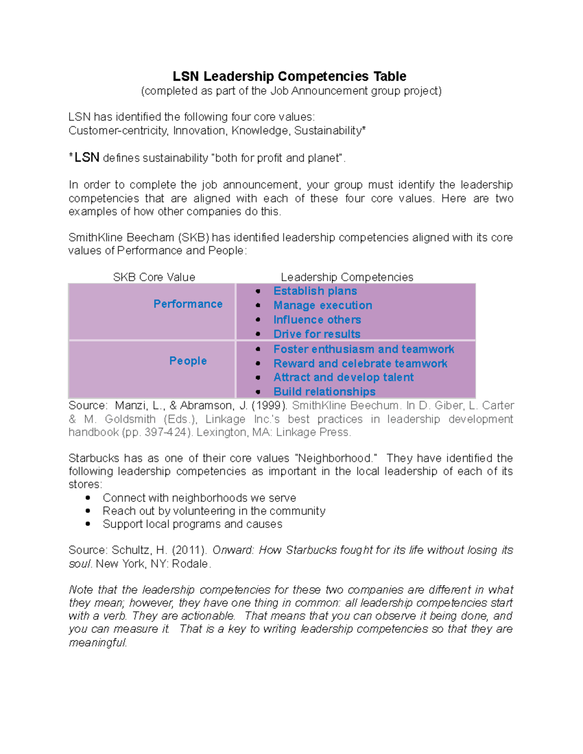 LSN Leadership Competencies Aligned with Core Values Table - Studocu