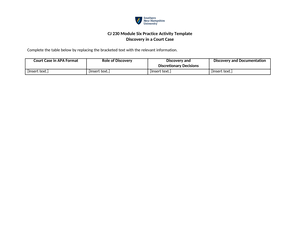 CJ 210 Module Four Assignment Template - CJ 210 Module Four Assignment ...