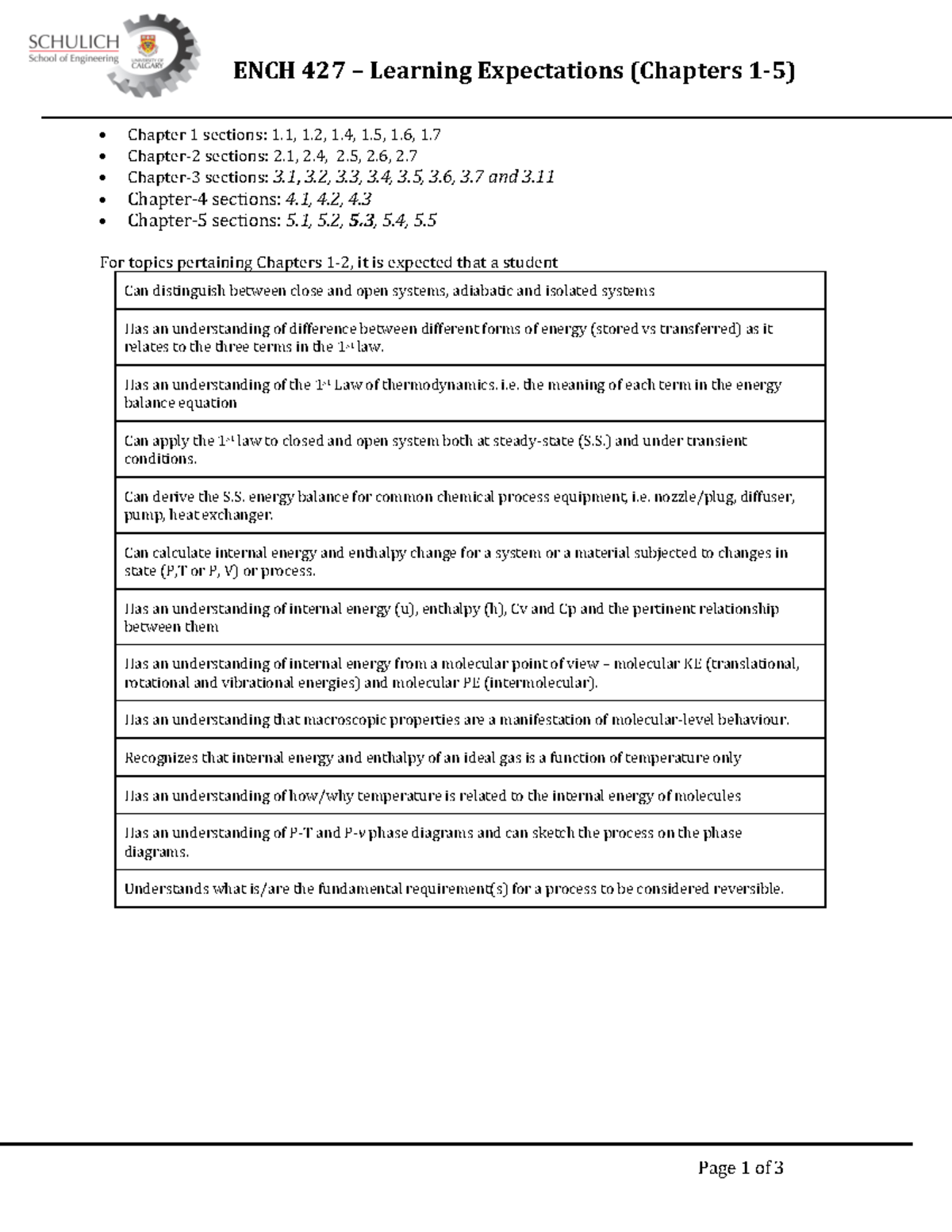 Learning Expectations (Chapters 1-5) W20251 - • Chapter-2 sections: 2, 2, 2, 2, 2. • Chapter-3 ...