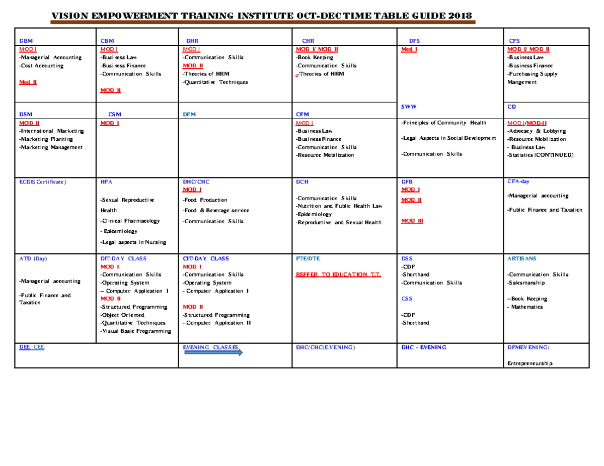 Kite october 2018 t.t guide - VISION EMPOWERMENT TRAINING INSTITUTE OCT ...