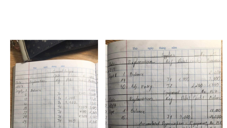 General Ledger Analysis for Course Code: ACC101 - Sept 2017 - Studocu