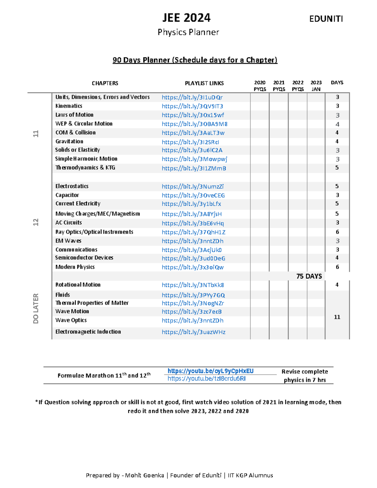 90 Days Physics Study Planner for JEE 2024 by Eduniti - Studocu
