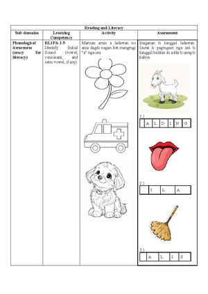 Modular class program - Thanks - Republic of the Philippines Department ...