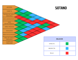 Secuencia 2 - Planeacion de clases - PLANEACIONES DE CLASE DEL PRIMER ...
