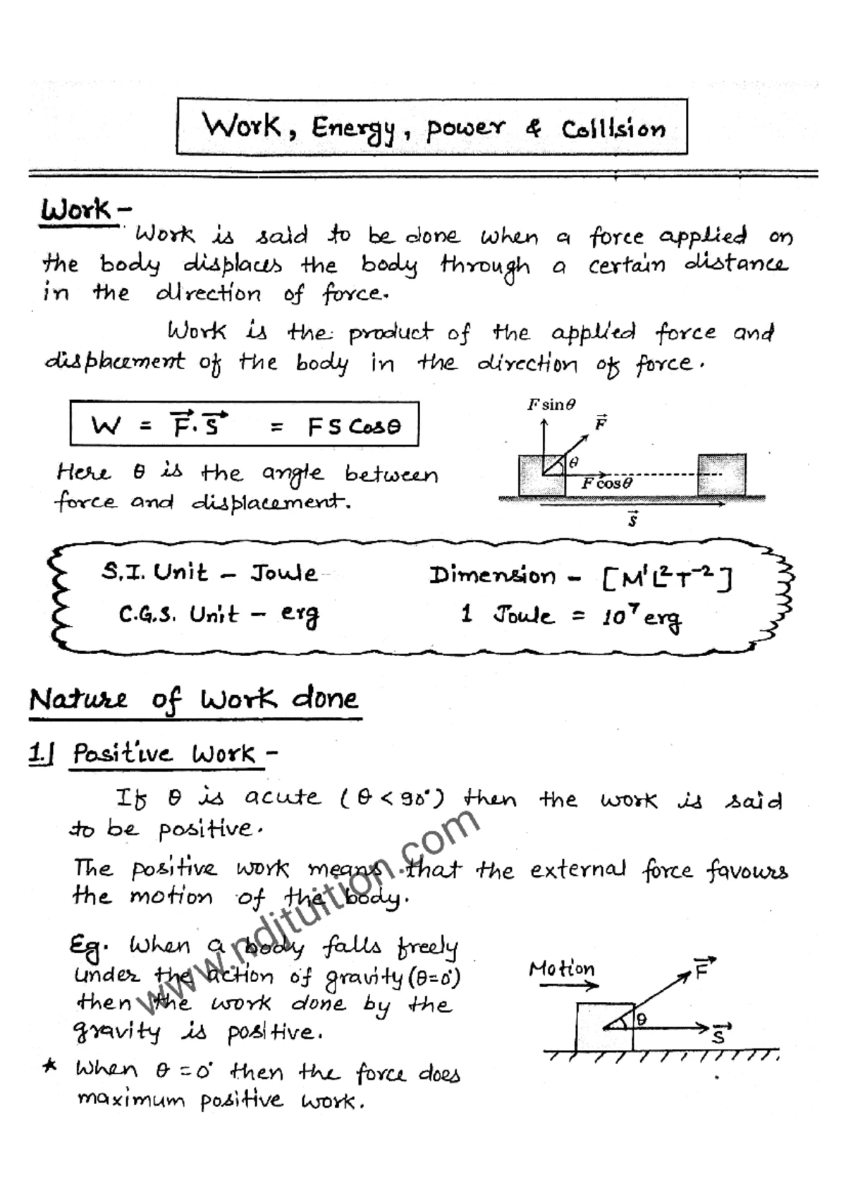 XII Physics Investigatory project To study the factor on which the self ...