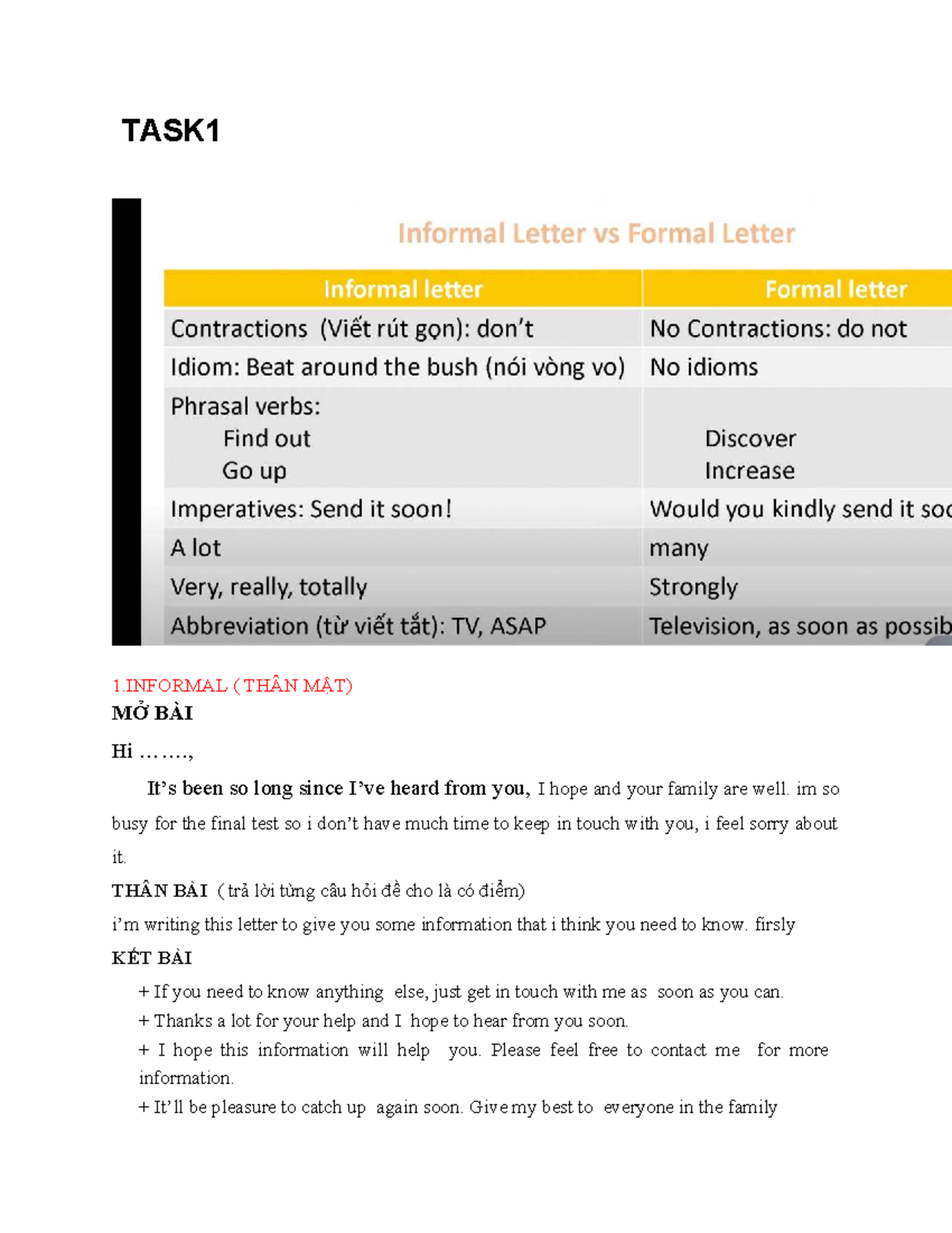 TASK1: Writing Techniques for Informal and Formal Letters - Studocu