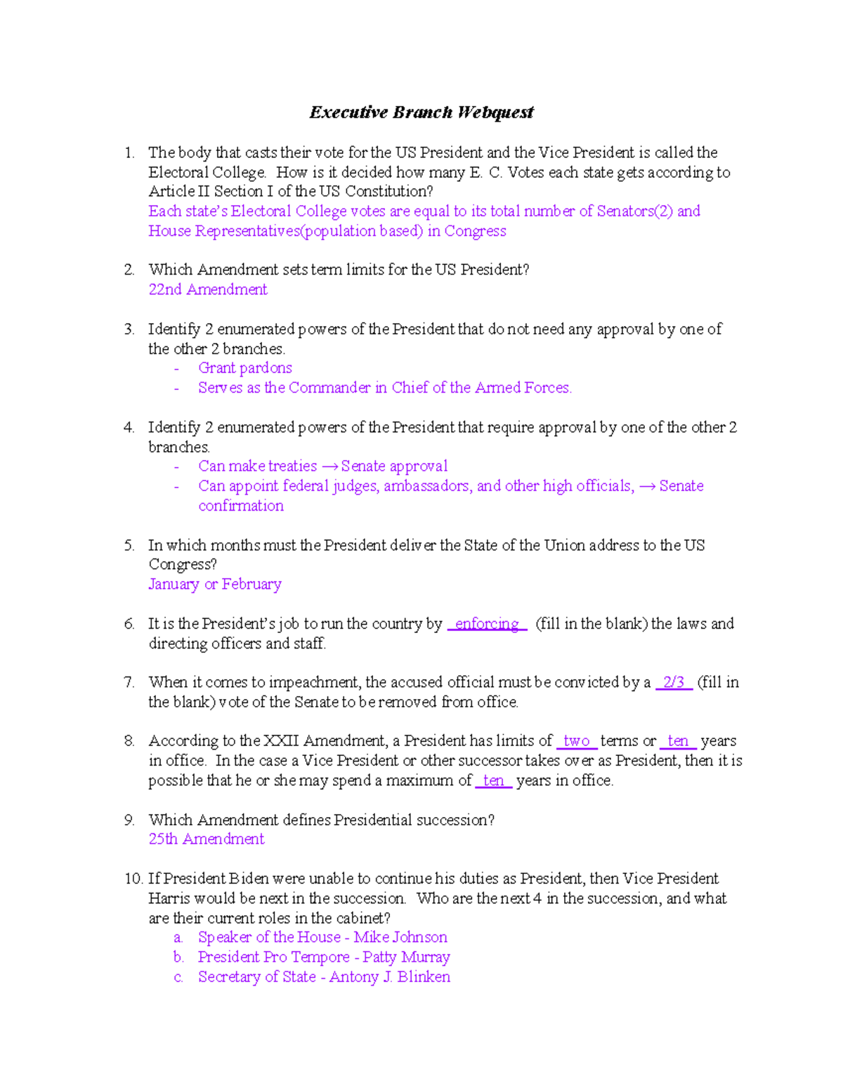 Executive Branch WebQuest - The body that casts their vote for the US ...