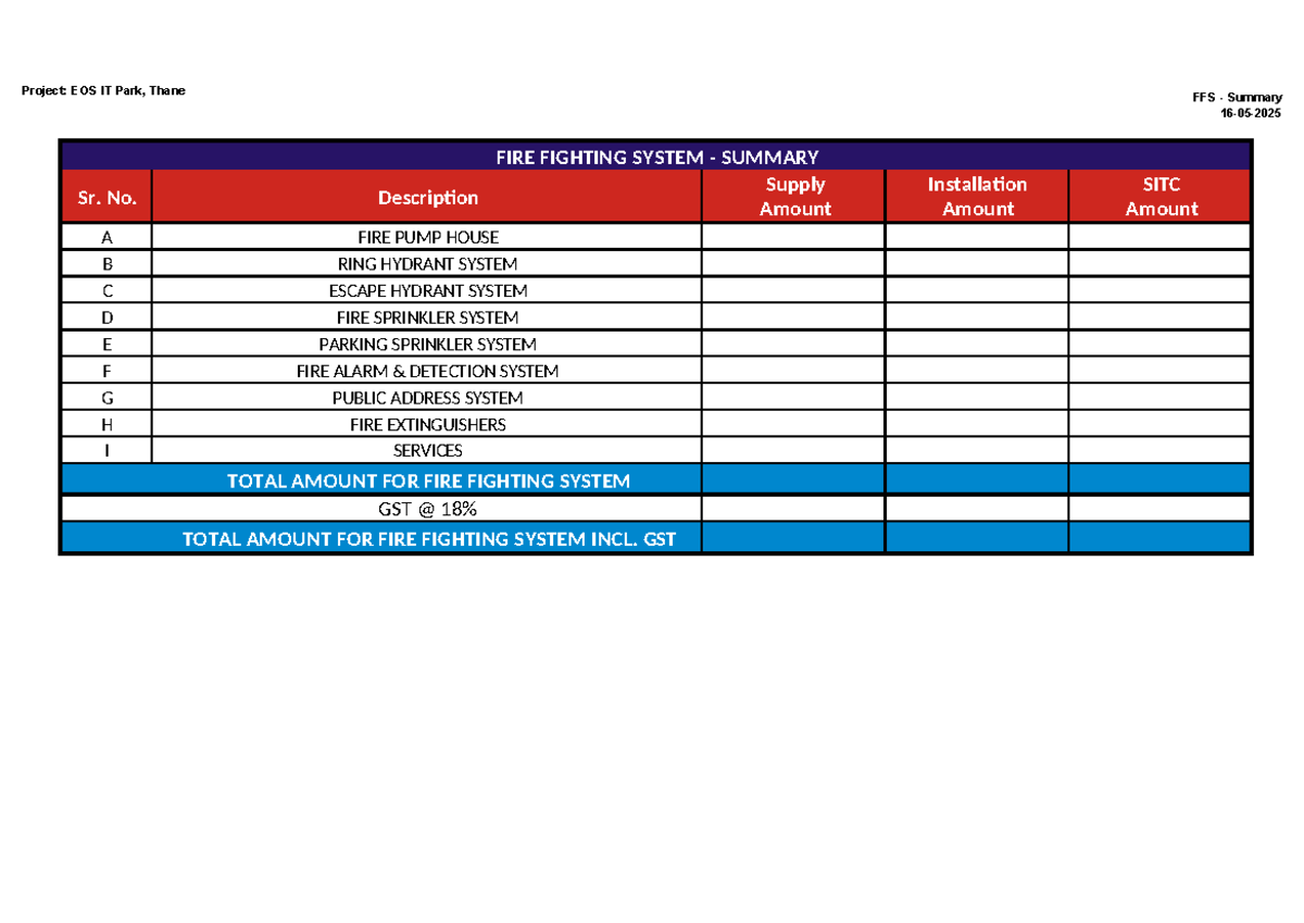 FIRE FIGHTING SYSTEM SUMMARY - Project: EOS IT Park, Thane FFS Pack ...