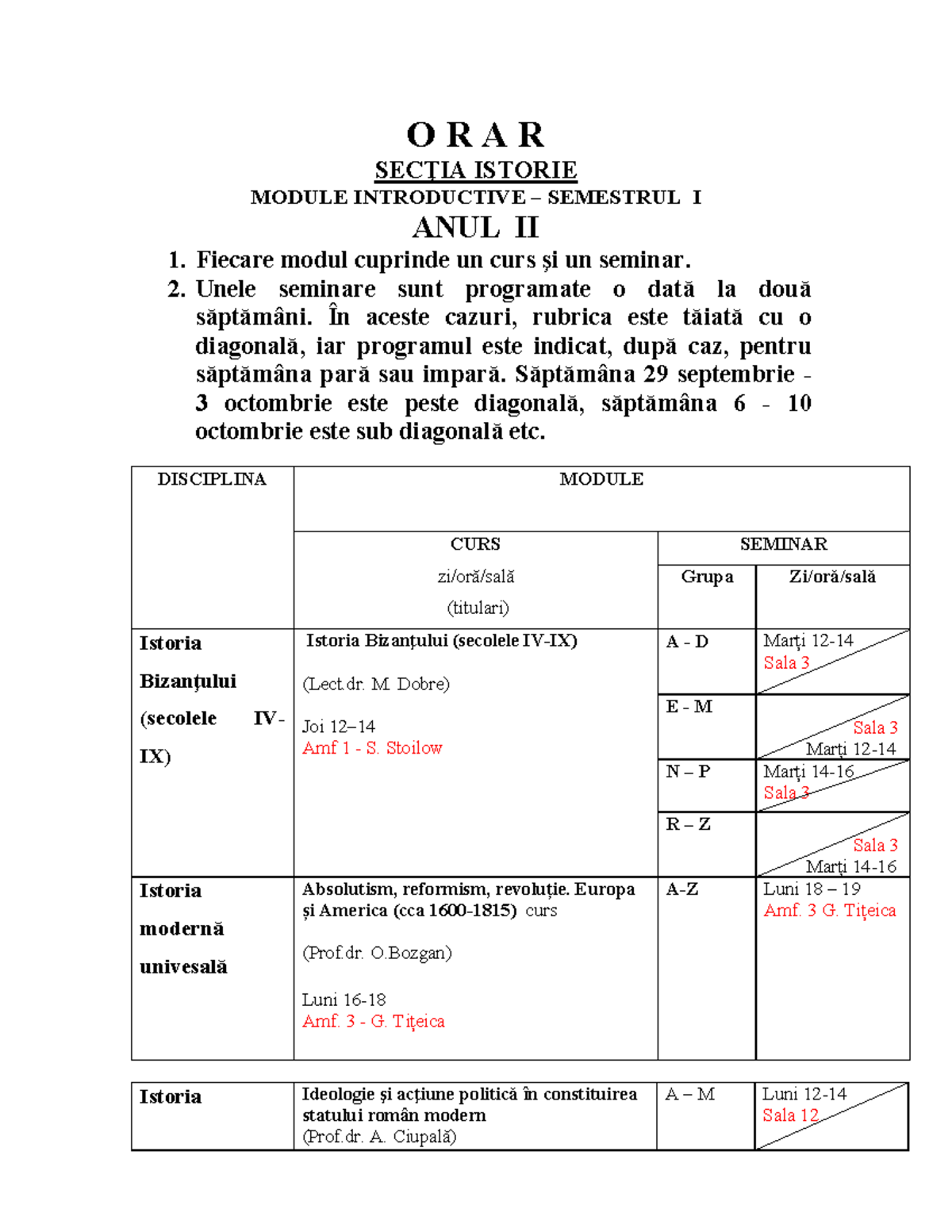 Istorie II - Module Introducive Semestrul I 2023 - Studocu
