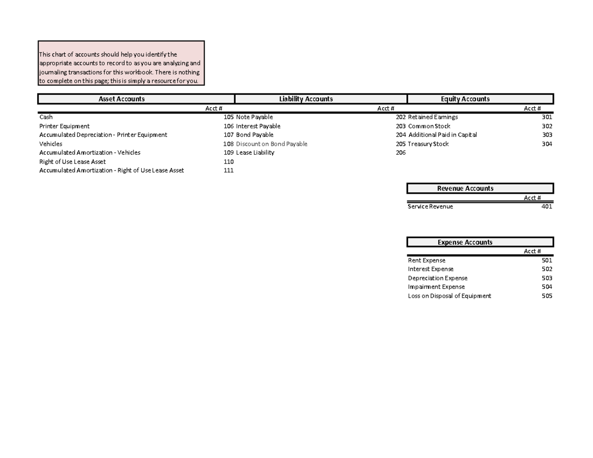 Project 1 Workbook: Journal Entries and Financial Statements Guide - Studocu