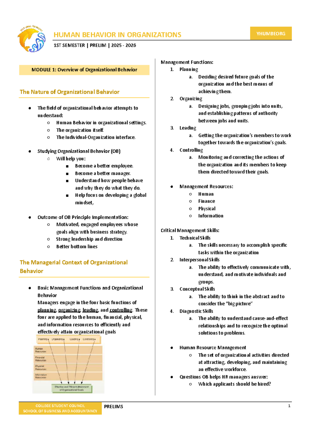 HUMAN BEHAVIOR IN ORGANIZATIONS YHUMBEORG 1ST SEMESTER PRELIM 2025-2026 MODULE 1 - Studocu