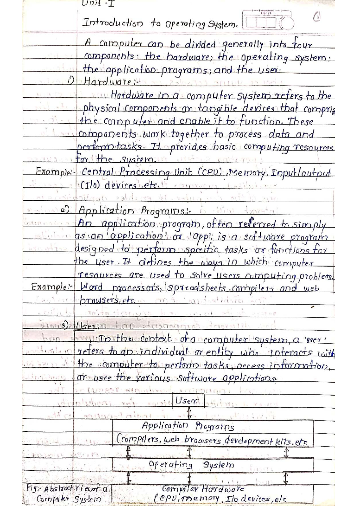 DATE OS Unit 1 Notes: Introduction to Operating Systems - Studocu