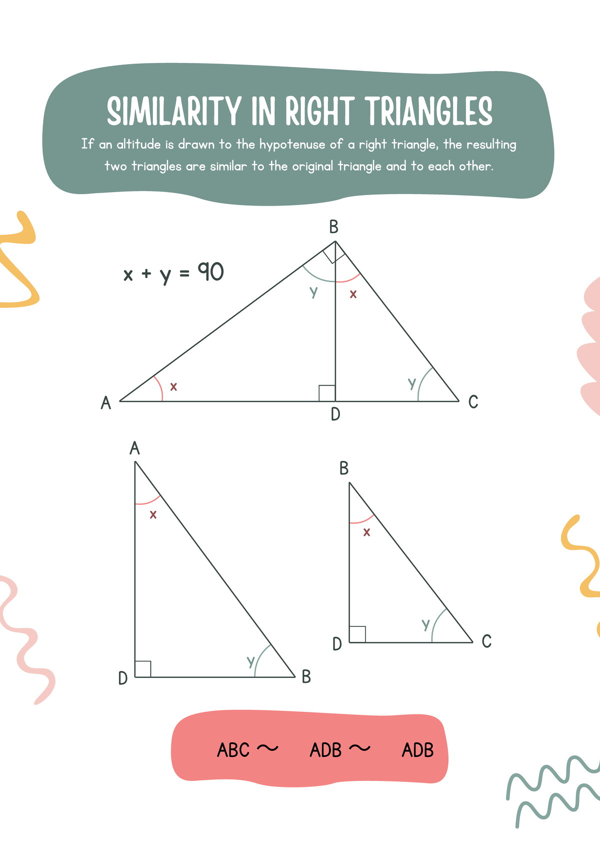 Right Triangle Similarity Theorem Poster in Colorful Simple Style ...