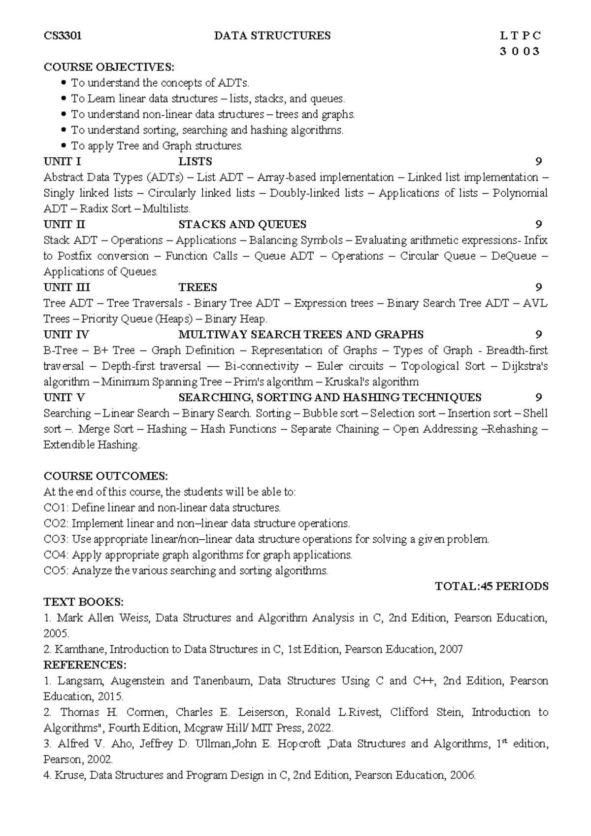 CS3301 - Data Structures Course Syllabus and Objectives - Studocu