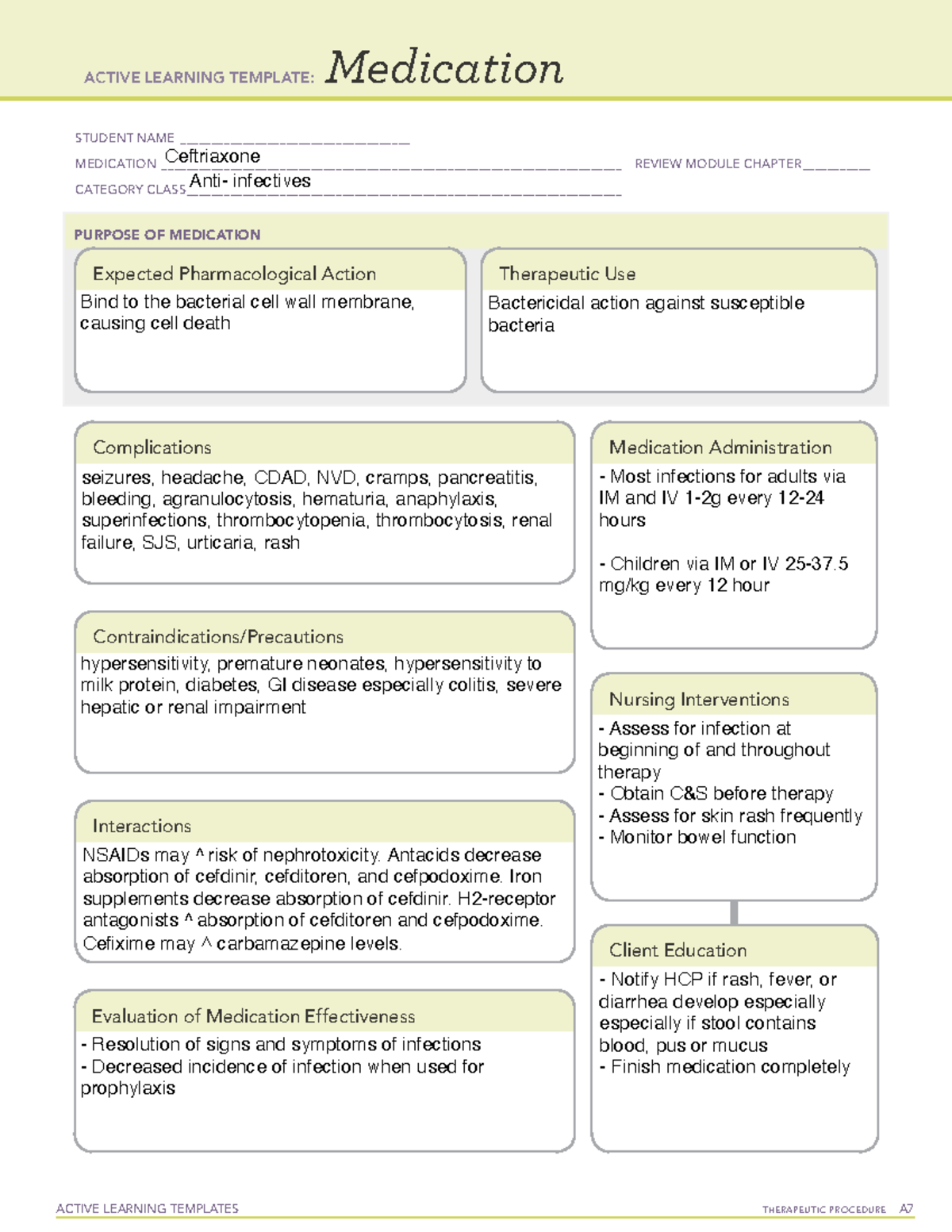 Active Learning Template medication copy 2 - ACTIVE LEARNING TEMPLATES ...