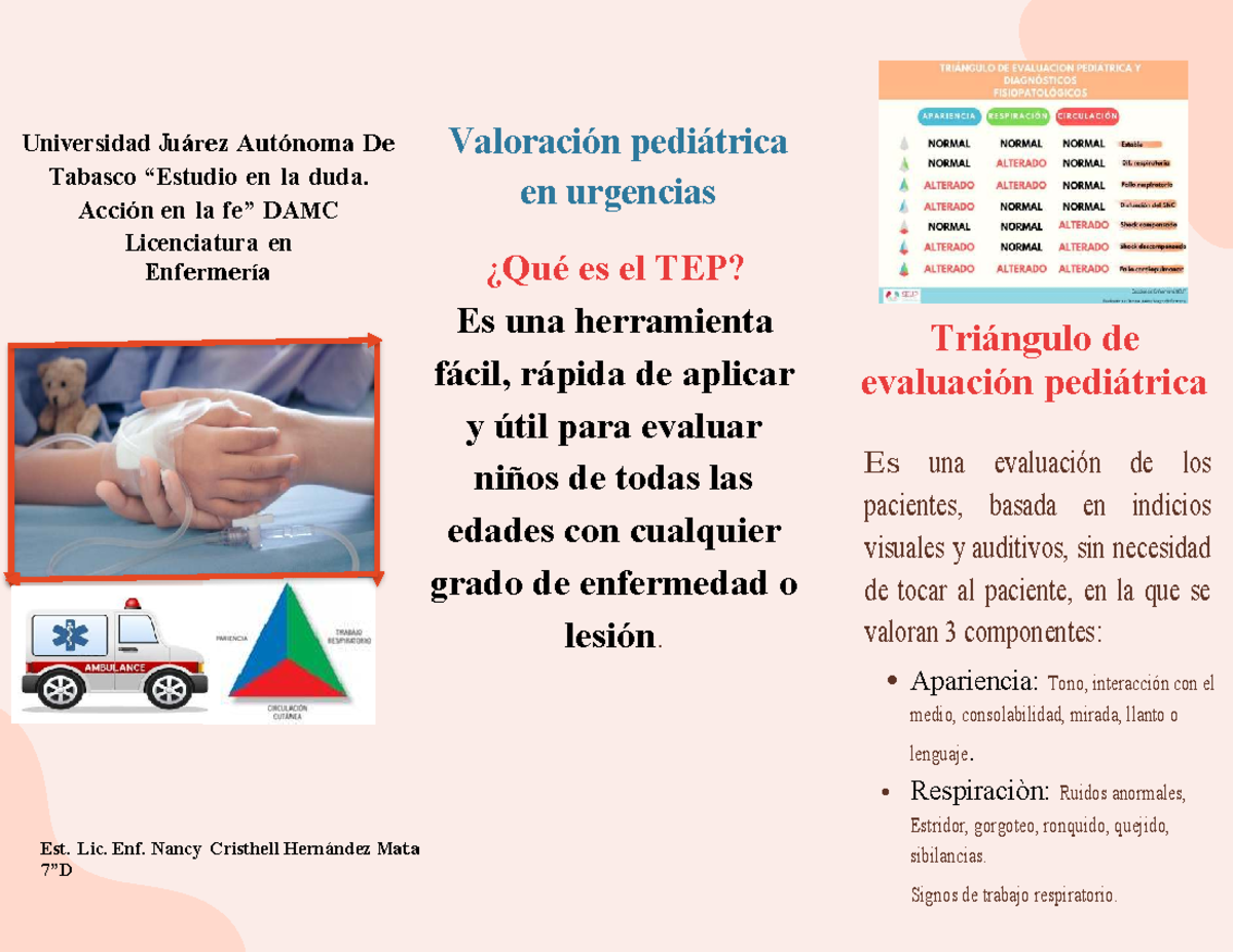 Triage y ABCDE en Valoración Pediátrica - Lic. Enf. TEP - Studocu