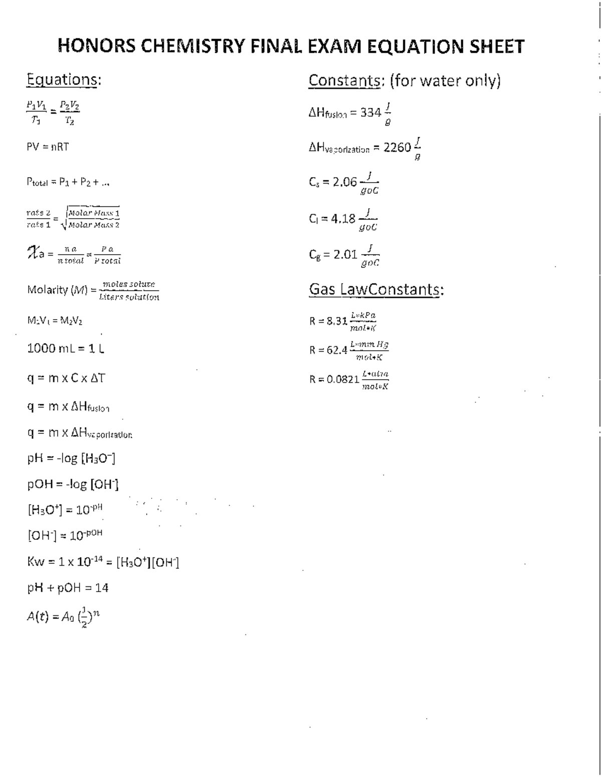 HONORS CHEMISTRY FINAL EXAM REFERENCE SHEET - Studocu