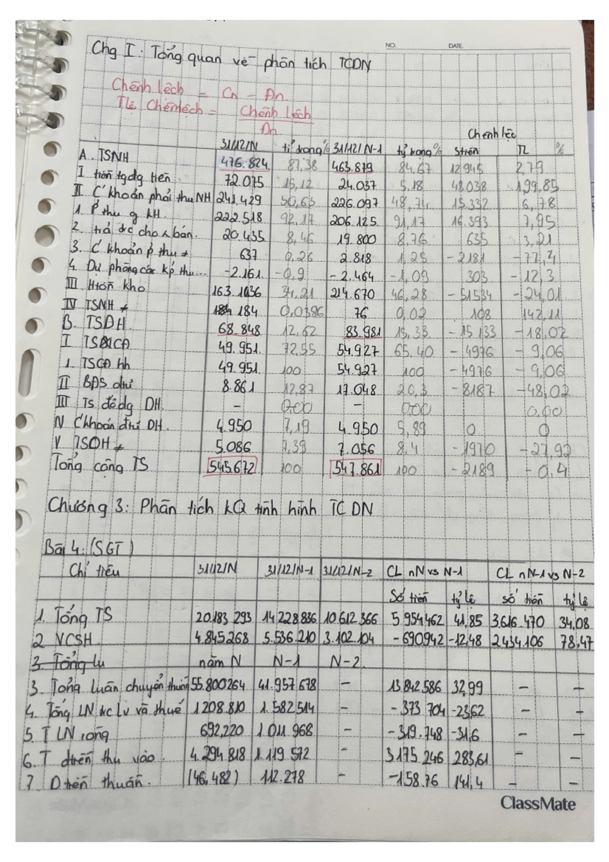 Title: Analysis of Document 235DAAD4 for Course AR08 Final Exam - Studocu