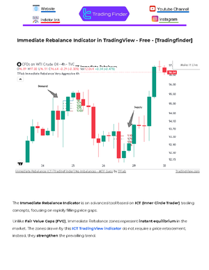 Hammer Pattern indicator for MT4 Download Free Trading Finder - Website ...