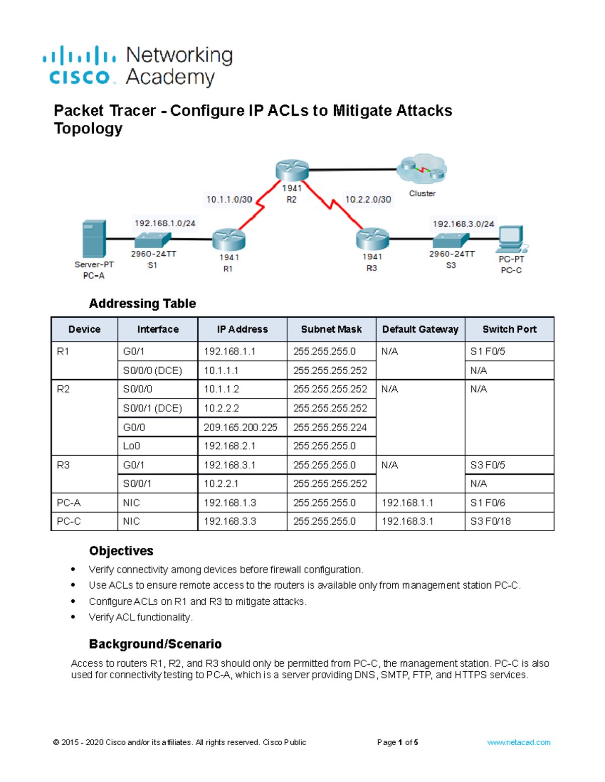 LAB-8 - Configure IP ACLs for Attack Mitigation in Packet Tracer - Studocu