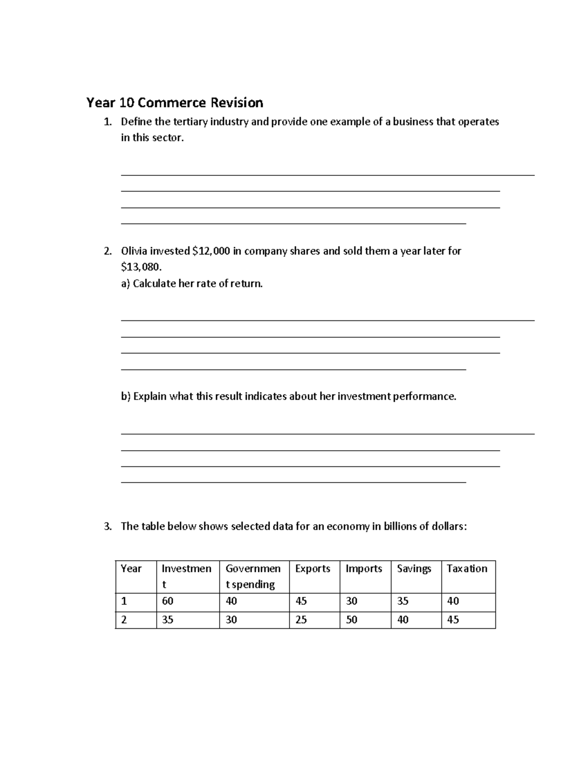 10COM Year 10 Commerce Revision Notes and Key Concepts - Studocu