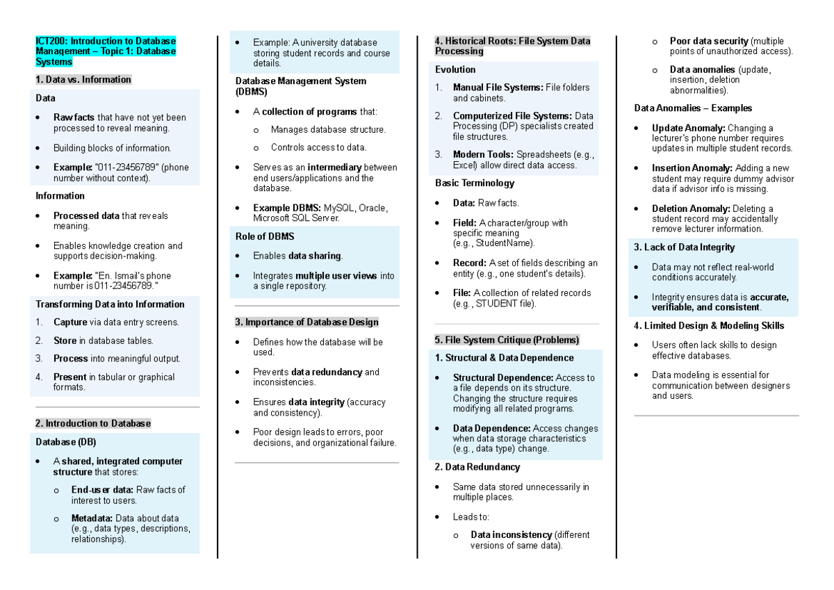 ICT200: Database Management Theory T1-T4 Summary Notes - Studocu