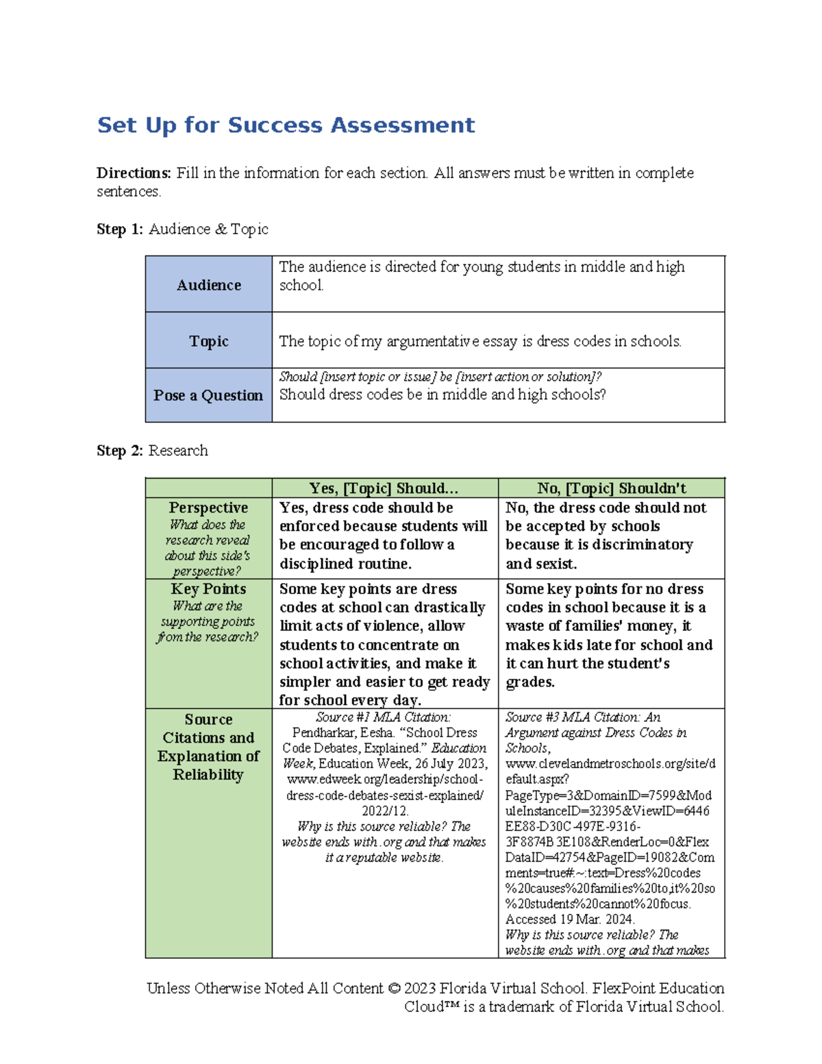 5.02 Argumentative Essay on School Dress Codes: Set Up for Success ...