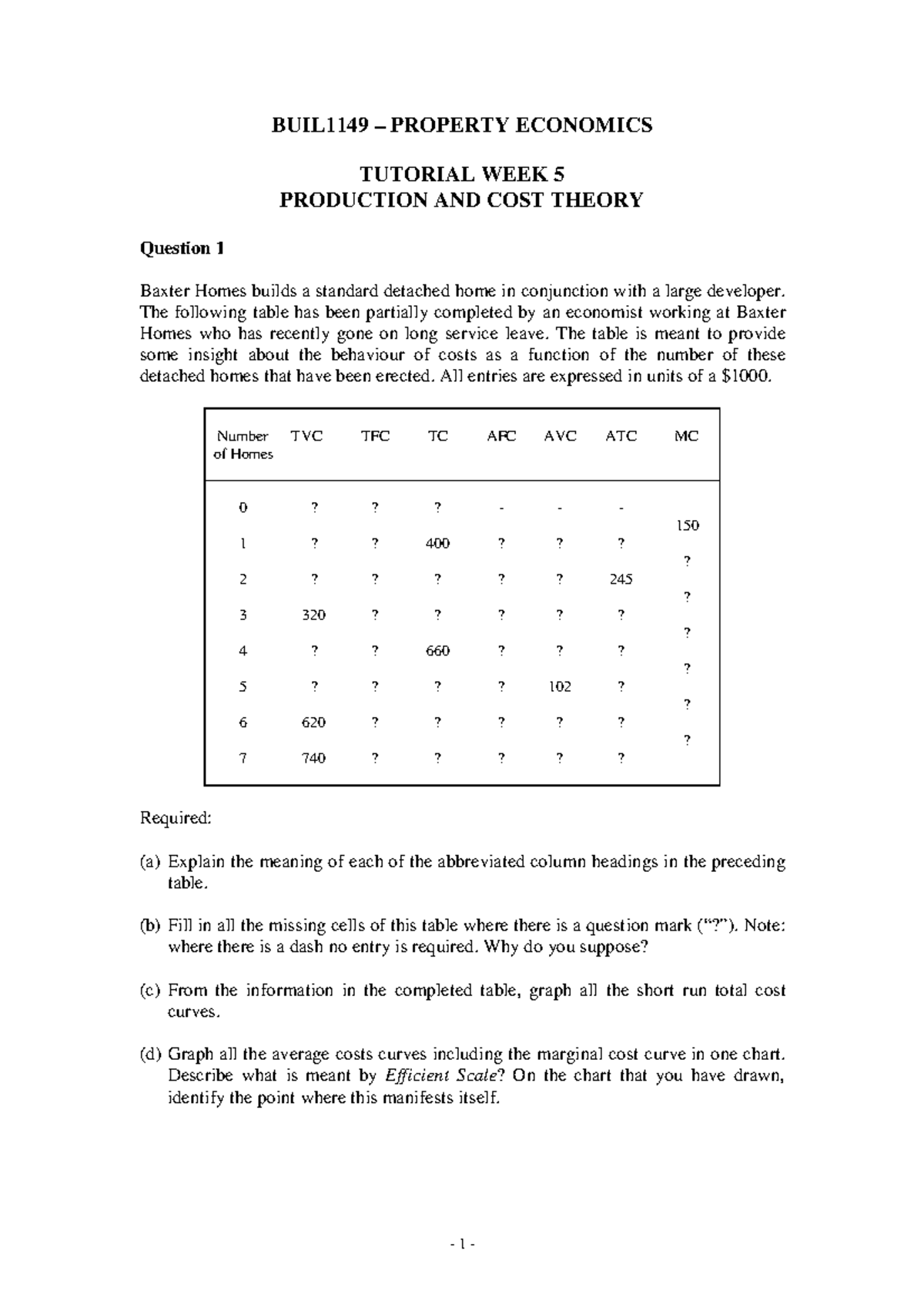 BUIL1149 PROPERTY ECONOMICS TUTORIAL WEEK 5: PRODUCTION & COST THEORY ...
