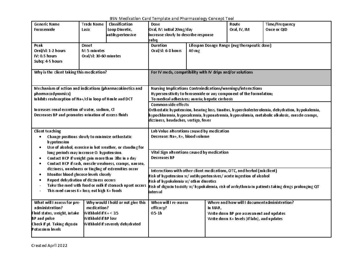BSN Medication Card: Furosemide (Lasix) Overview and Nursing ...