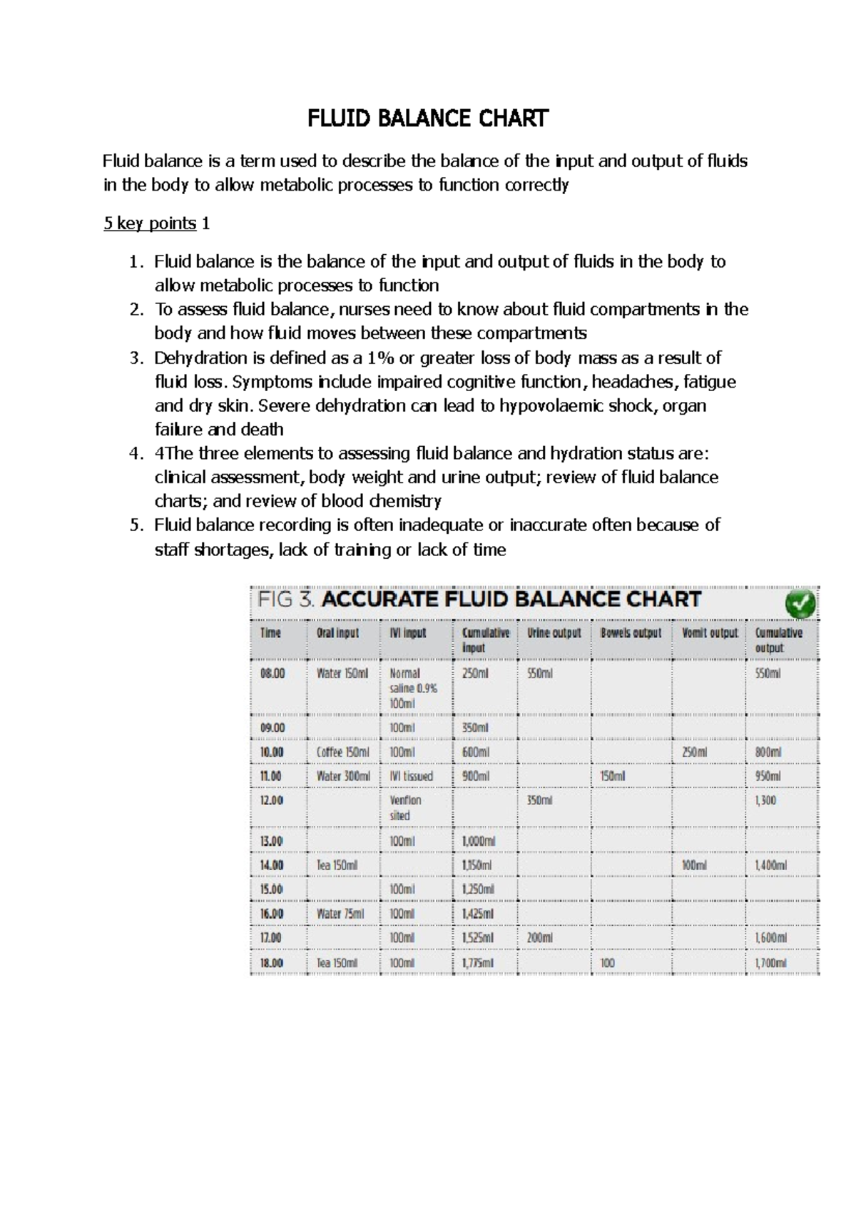 Fluid Balance Chart - FLUID BALANCE CHART Fluid balance is a term used ...