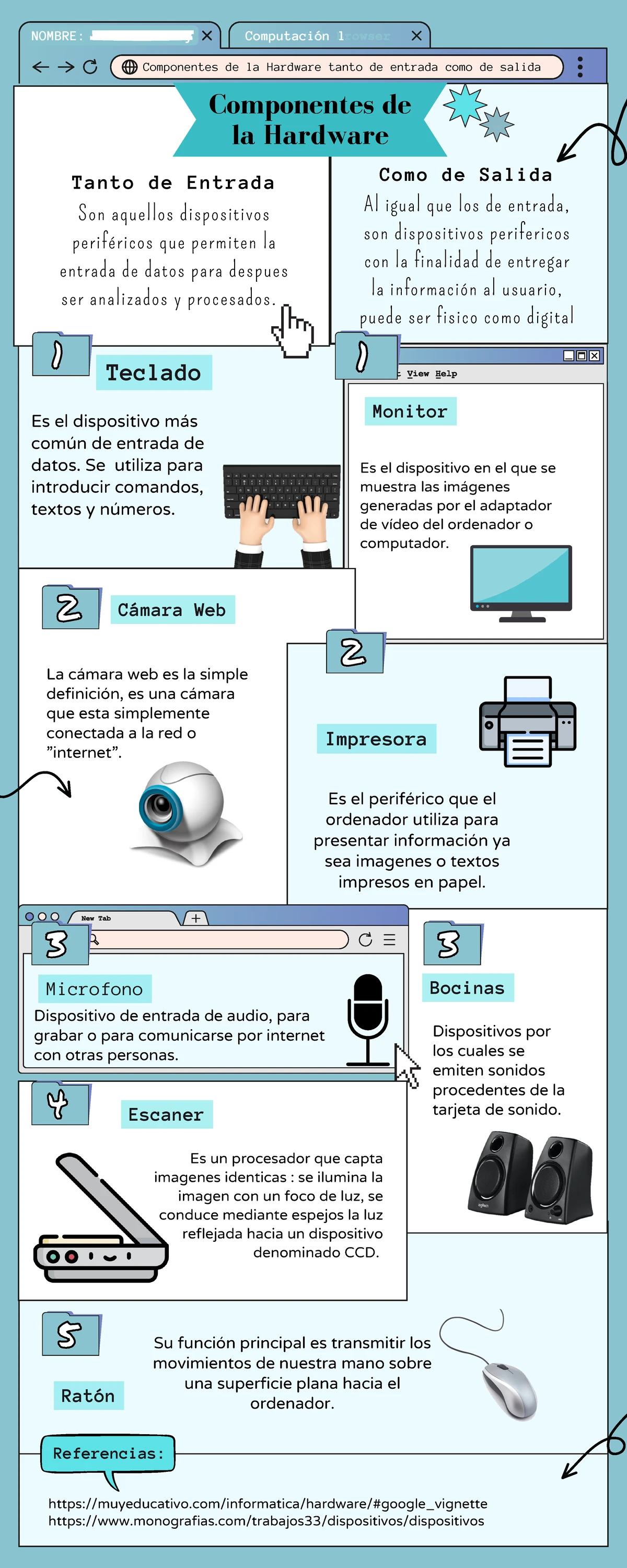Dispositivos de Entrada: Mouse y Teclado - Análisis Detallado - Studocu