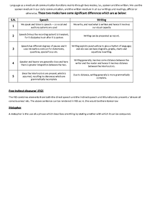 [Solved] Write a short note on personification in about 150 words ...