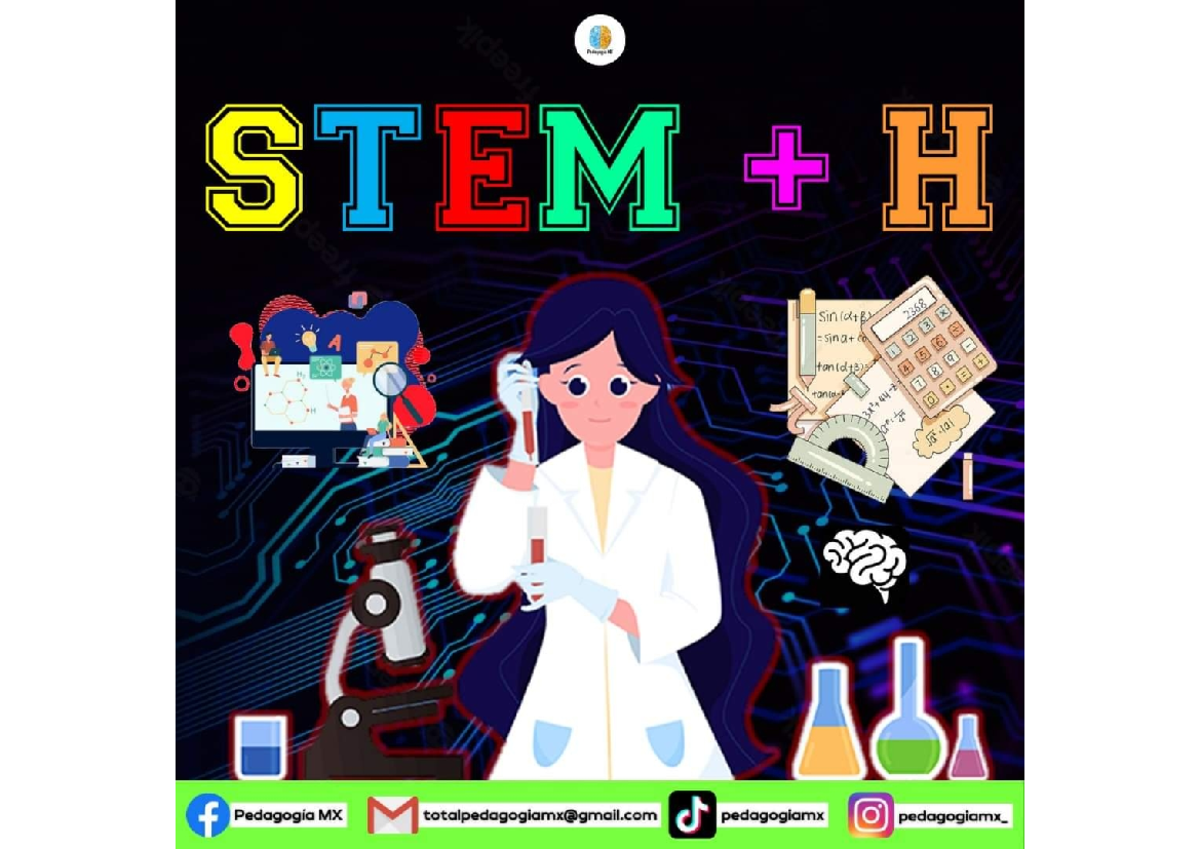 Steam en el aula docente Steam en el aula docente Steam en el aula ...