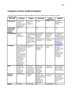 Evidence,Trial and costs - CASE MANAGEMENT STEPS TO TRIAL Defence filed ...